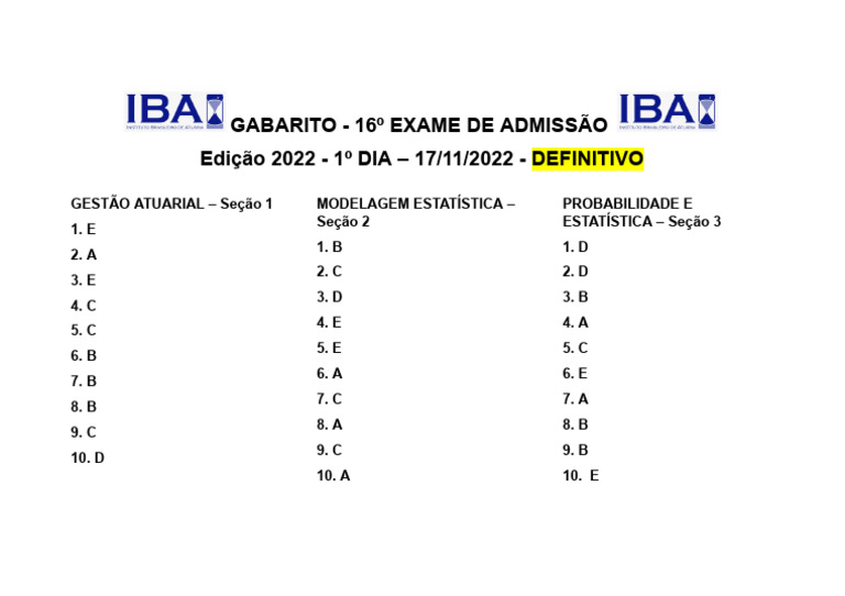 Gabarito Definitivo 16º Exame 2022 | PDF | Tecnologia e Engenharia