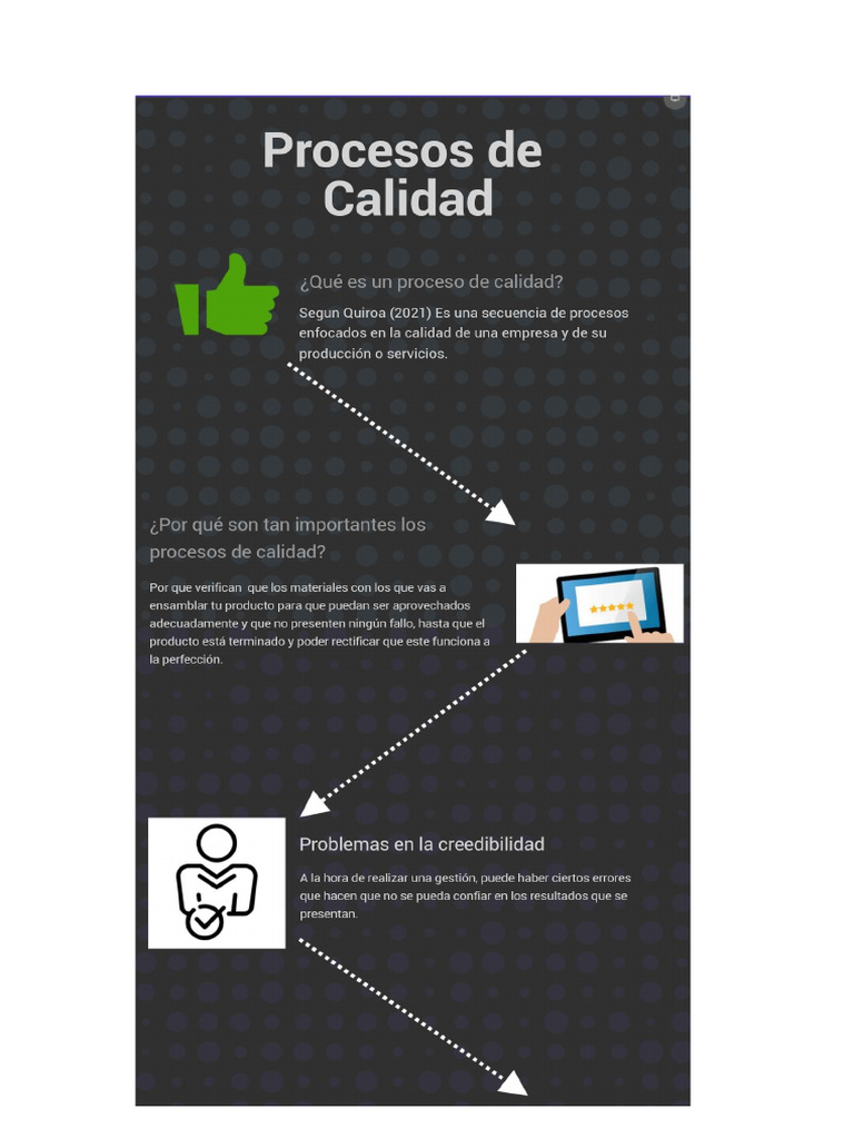 Infografia Icv | PDF