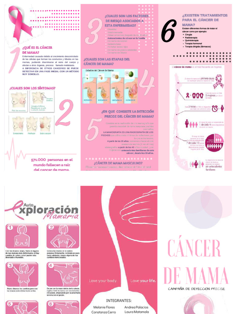 PDF Cancer de Mama Folleto - Compress | PDF | Cáncer de mama | Cáncer