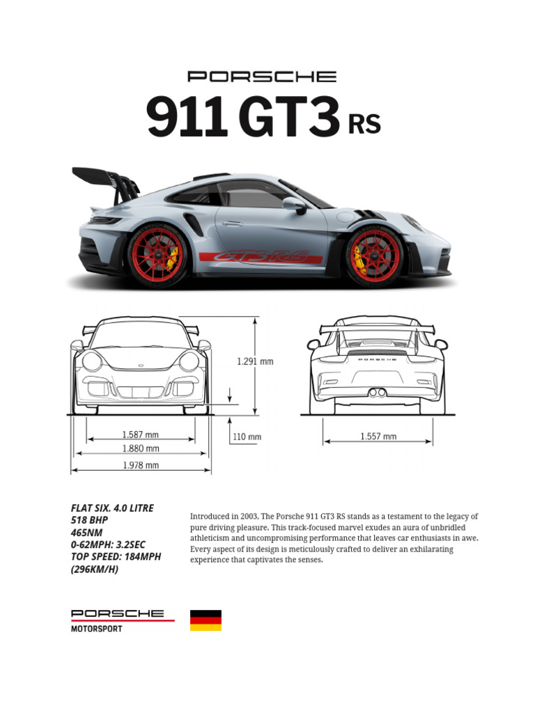 Modelo Porsche | PDF
