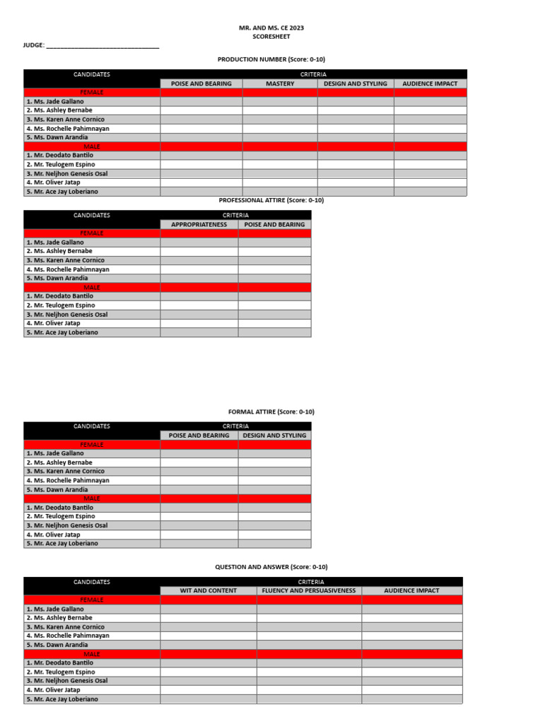 Judges Scoresheet | PDF