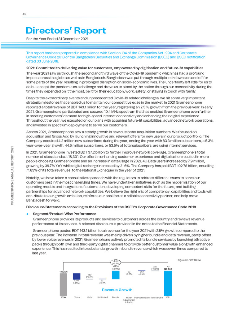 Grameenphone 2021 Annual Report | PDF | Dividend | Business