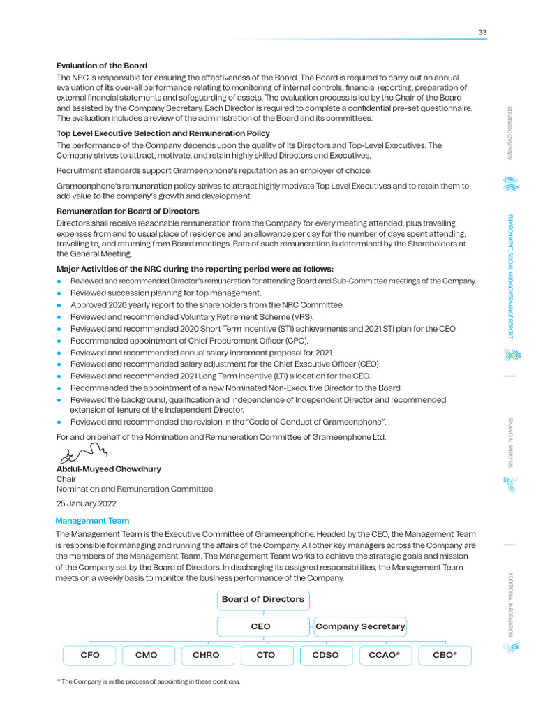 Management Team Profile 1 | PDF | Financial Statement | Internal Control