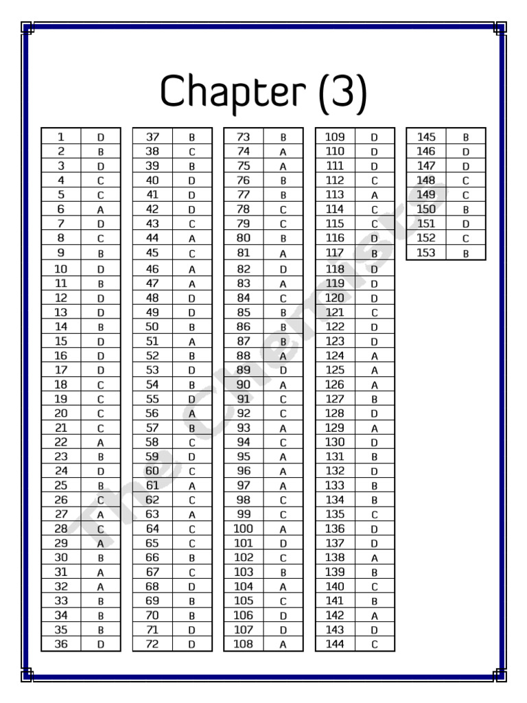Model Answer 2nd Secondary Final Revision (2nd Term) | PDF