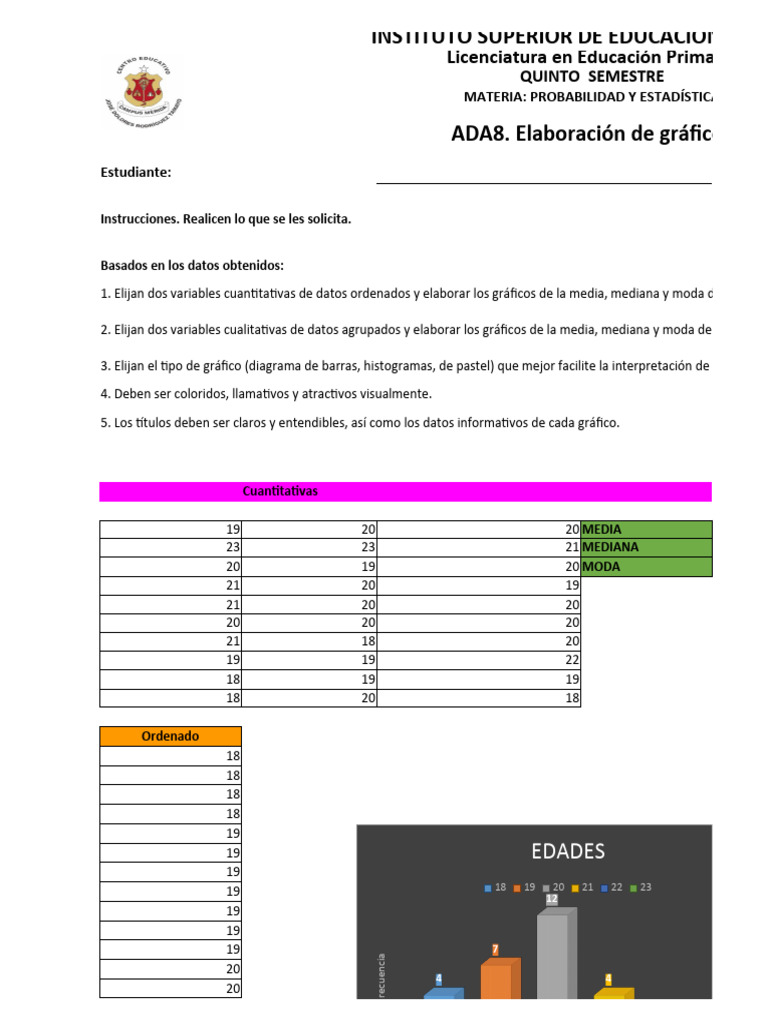 ADA8 Elab Gráficos | PDF | Histograma