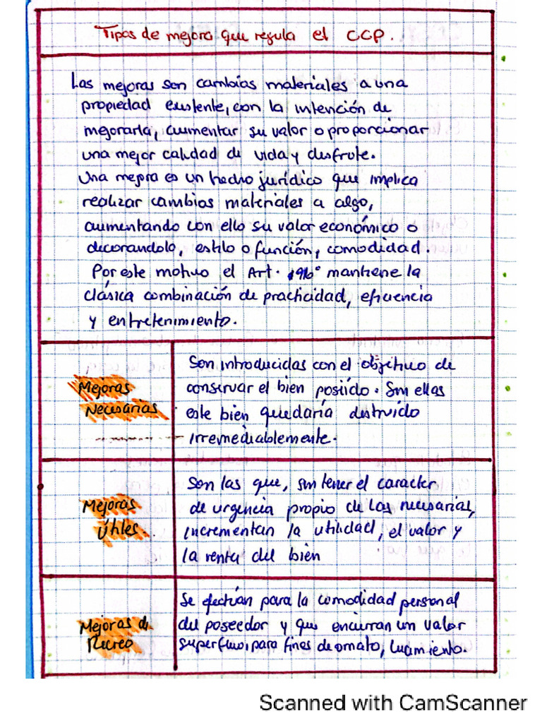 Cuadro Mejoras CCP | PDF