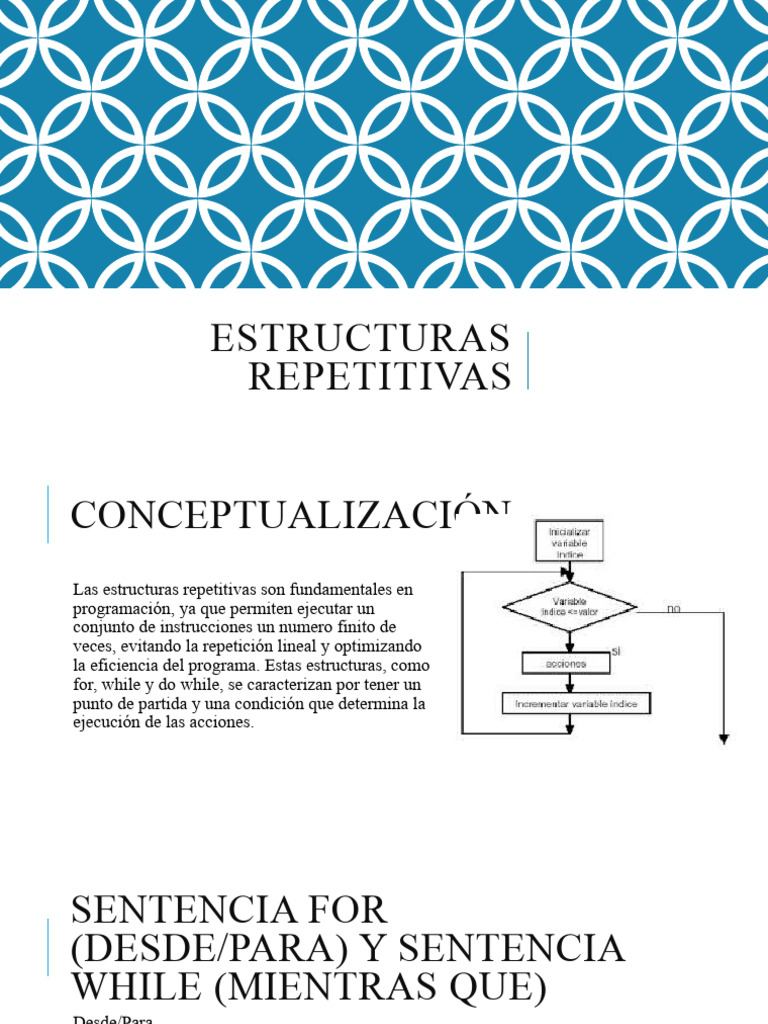 Estructuras Repetitivas | PDF