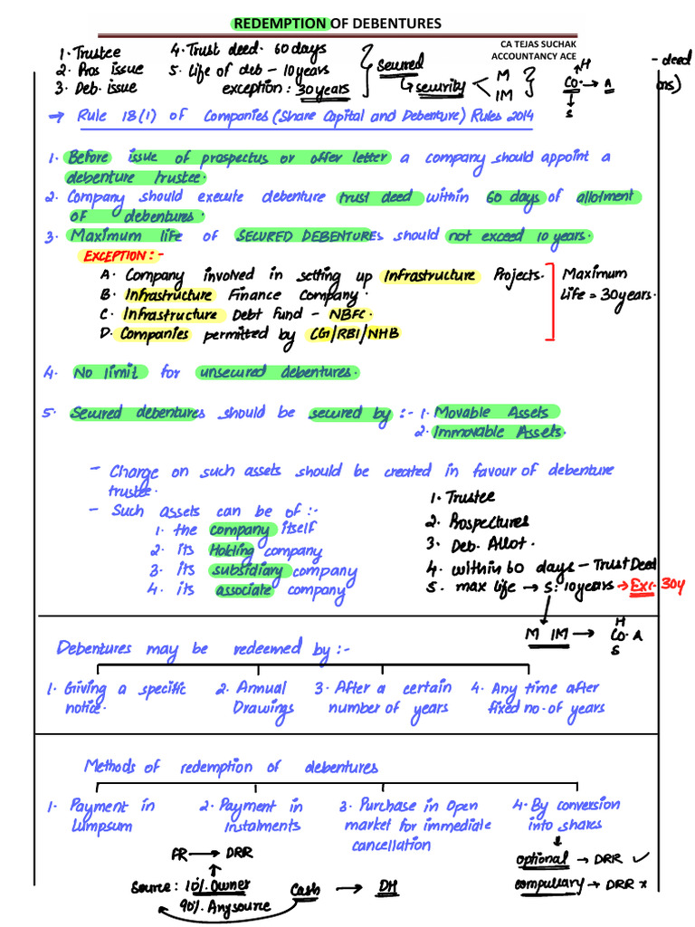 Redemption of Debentures | PDF | Financial Services | Private Law