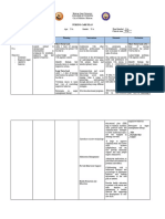NurseThink Clinical Judgment Medication Table | PDF