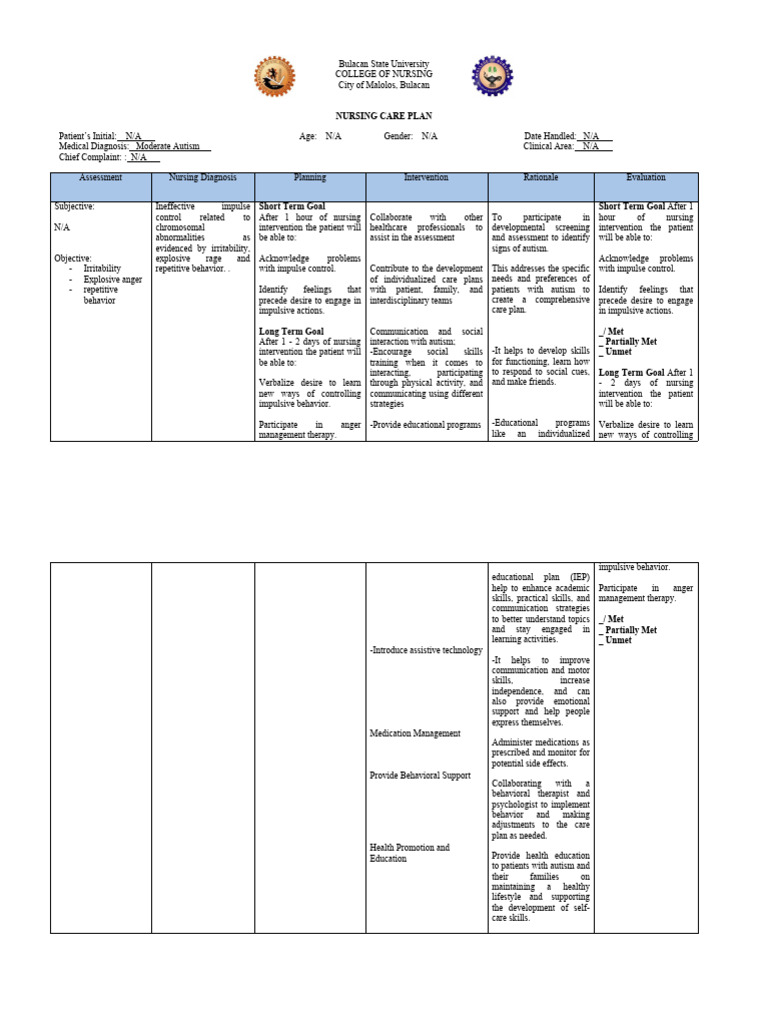 Moderate Autism (NCP-Drug) | PDF | Diseases And Disorders | Behavioural ...