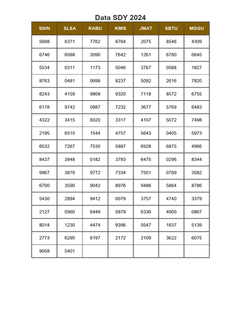 Data Sdy 2024 | PDF