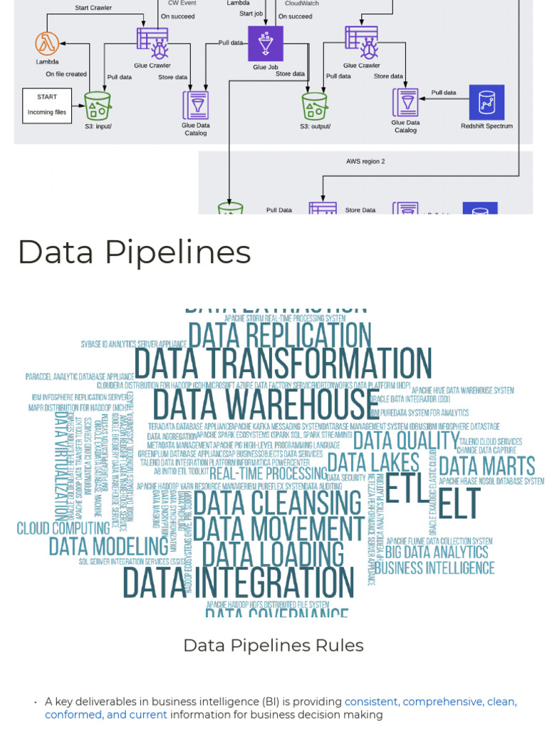 08 - Data Pipelines Presentation | PDF | Data Warehouse | Information ...