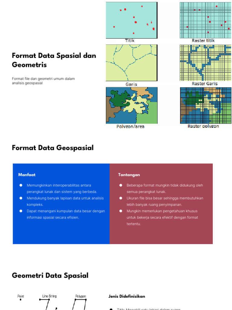 Format dan Analisis Data Geospasial | PDF | Komputer
