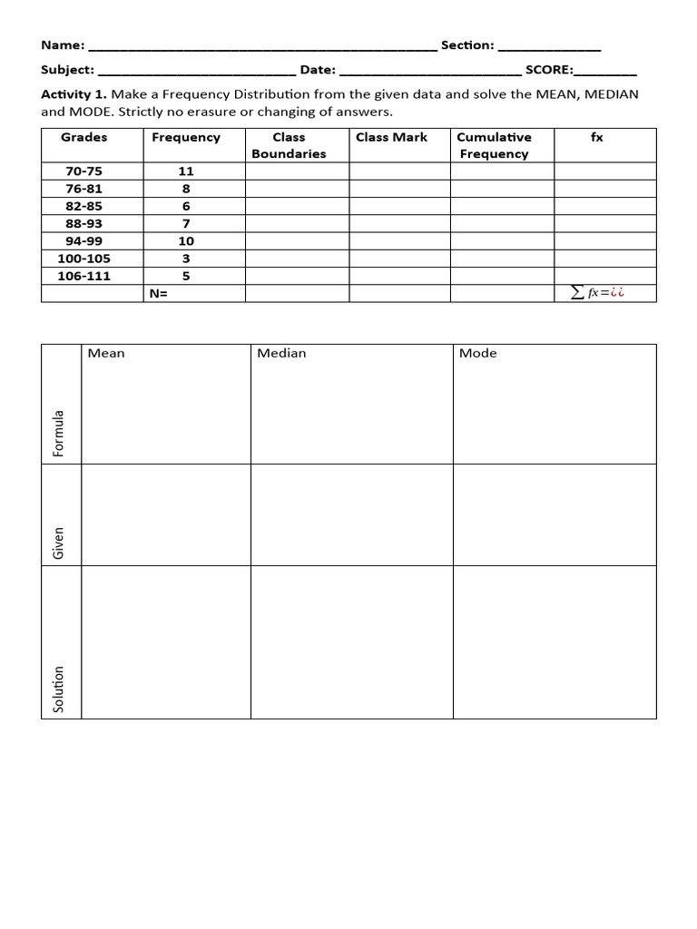 Frequency Distribution Activity | Download Free PDF | Mode (Statistics ...