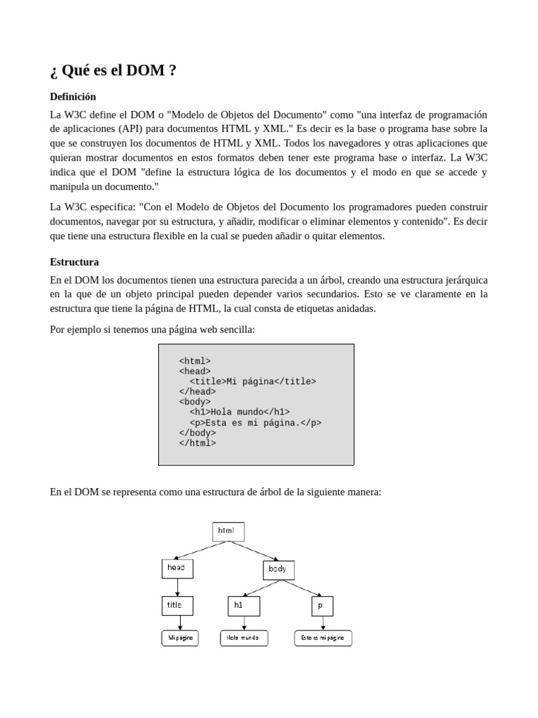 ¿ Qué Es El DOM ?: Definición | PDF | Modelo de objeto de documento | HTML