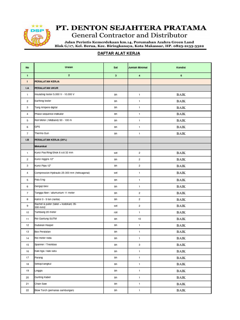 Daftar Peralatan Kerja dan Ukur | PDF