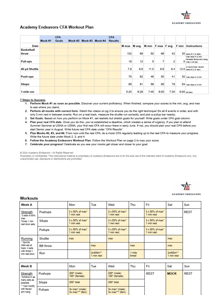 West Point CFA Workout Guide | PDF | Strength Training | Physical Exercise
