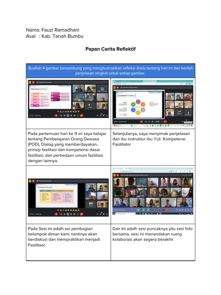 Refleksi Model Papan Cerita Reflektif Pdf