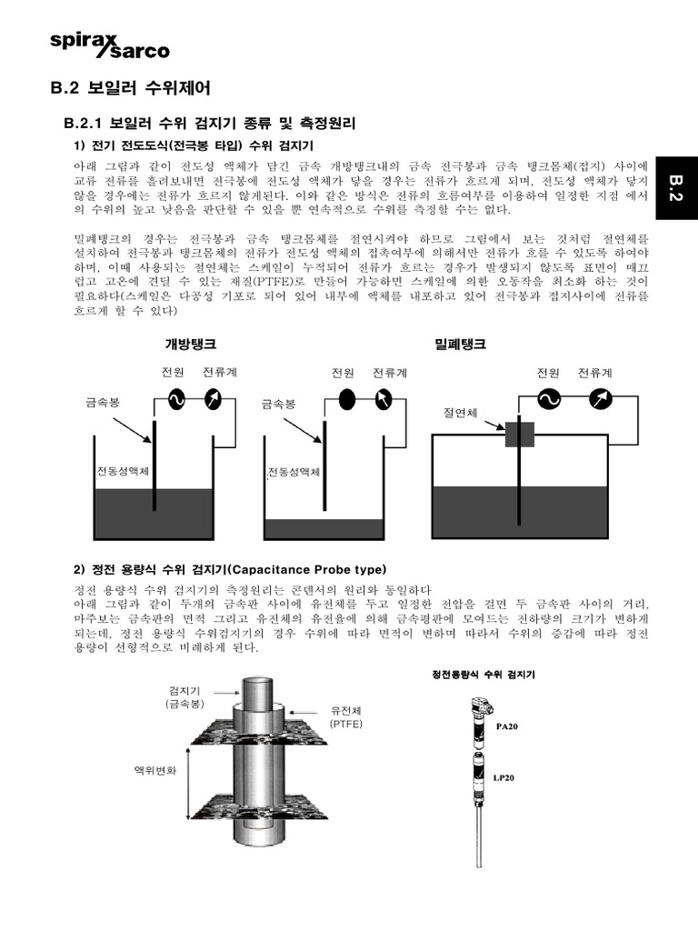 B 2 1 PDF