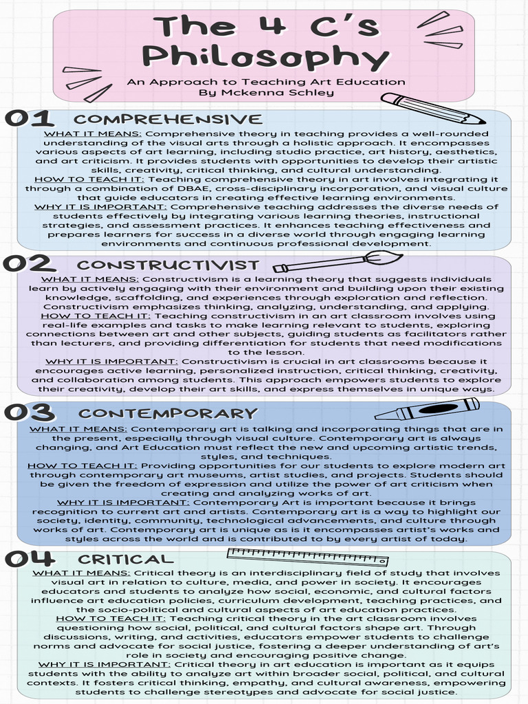 The 4 Cs Philosophy | PDF | Constructivism (Philosophy Of Education ...