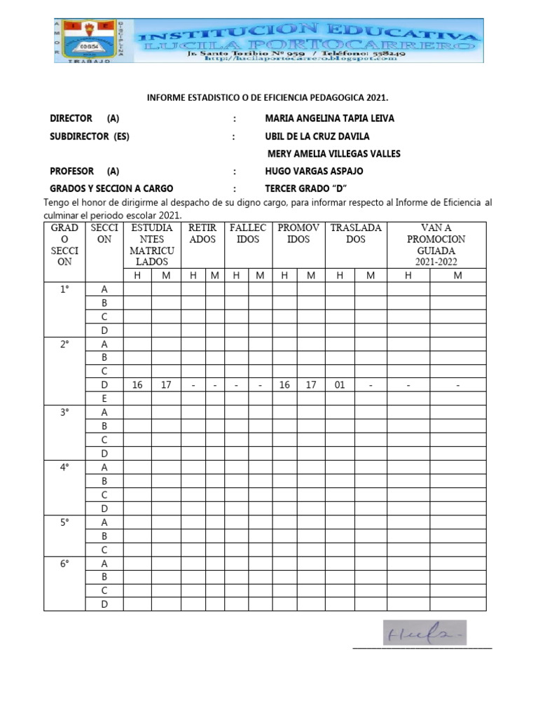 Informe Estadistico | PDF