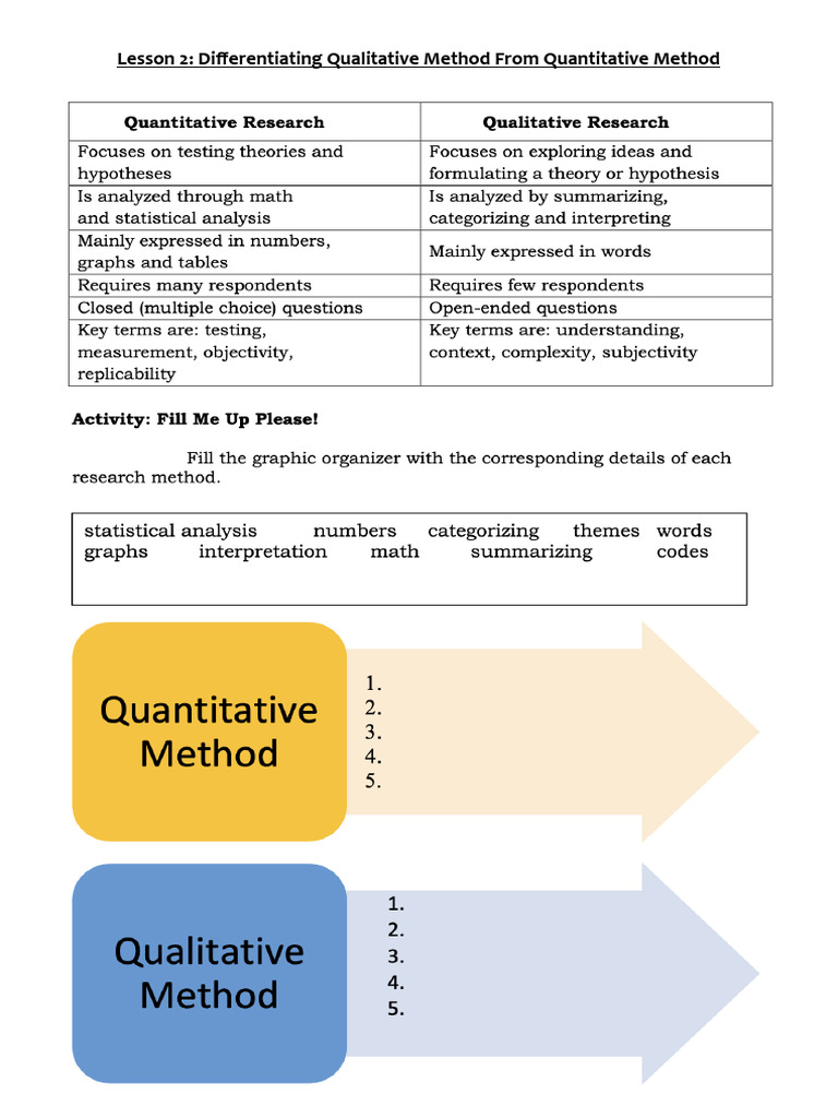 Research Methods Explained | PDF | Methodology | Quantitative Research