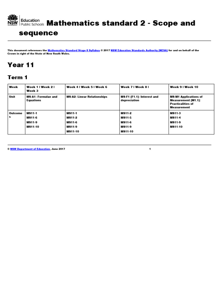 Mathematics Standard 2 Scope and Sequence | PDF | Mathematics | Applied Mathematics