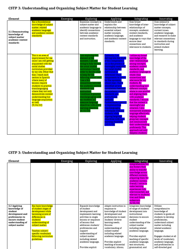 CSTP 3 Mora-Mendoza 4 | PDF | Curriculum | Reading Comprehension