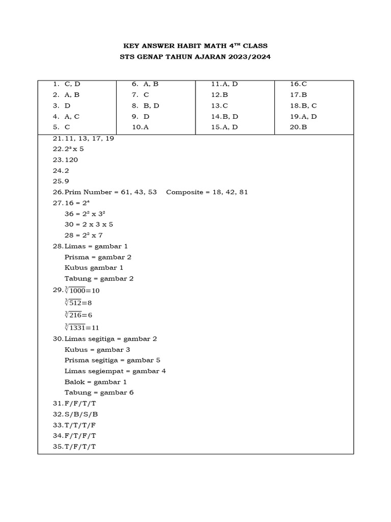 Key Answer Habit Math 4TH Class | PDF