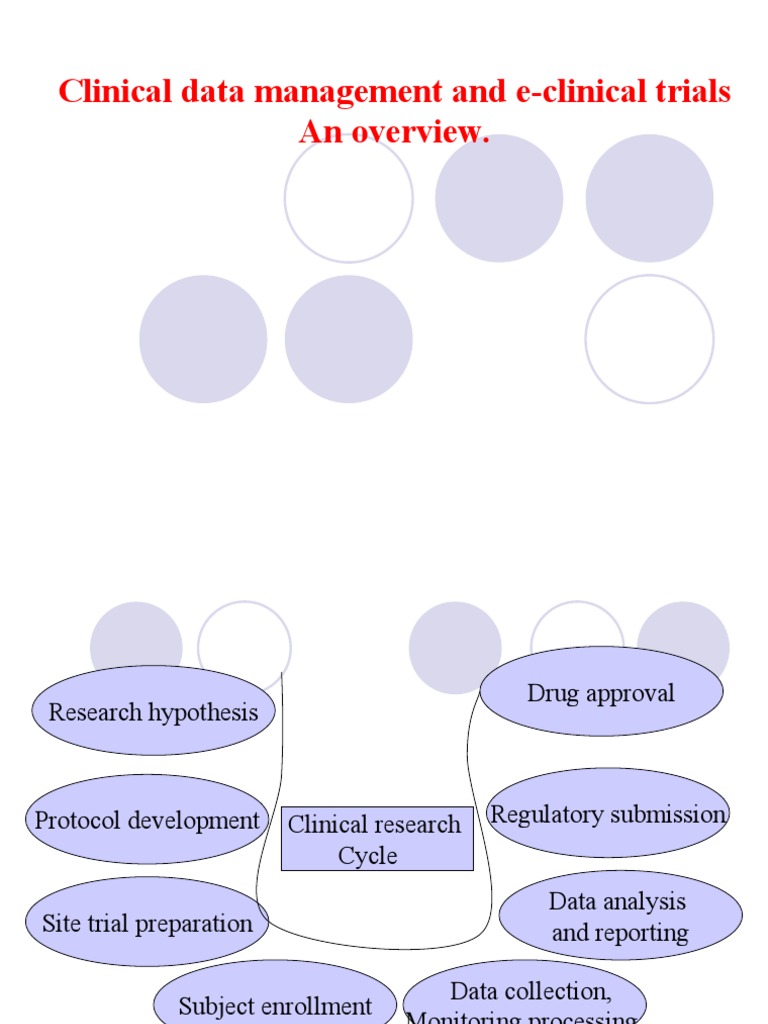 Clinical Data Management and E-clinical Trials (IPS) | Health Research ...