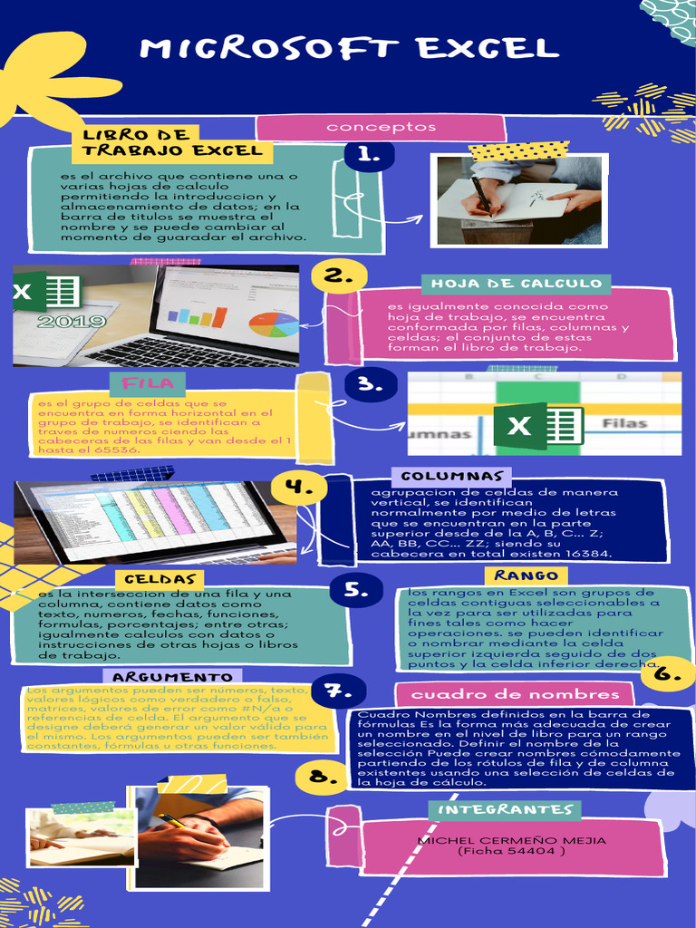Infografía sobre funciones de Excel | PDF | Hoja de cálculo | Microsoft ...