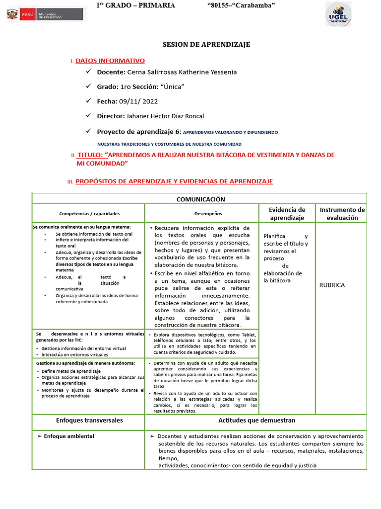 Sesion de Aprendizaje Comunicacion | PDF | Aprendizaje | Enseñando