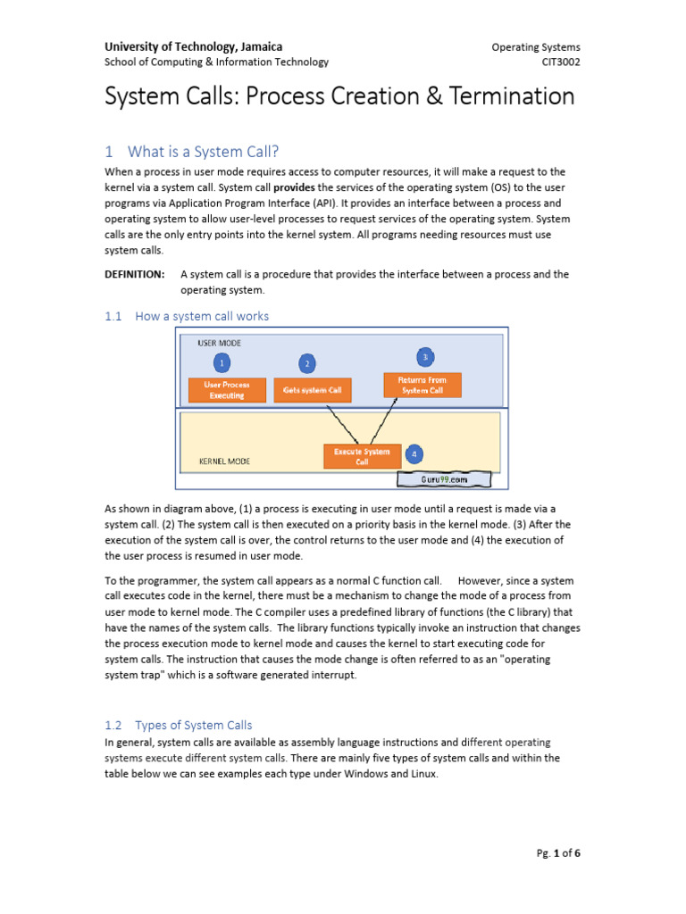 System Calls Process Creation Termination | PDF | Kernel (Operating System) | Operating System