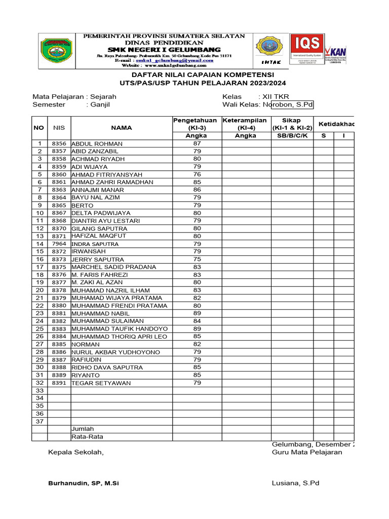 Blangko Nilai Usp - Xii TKR | PDF