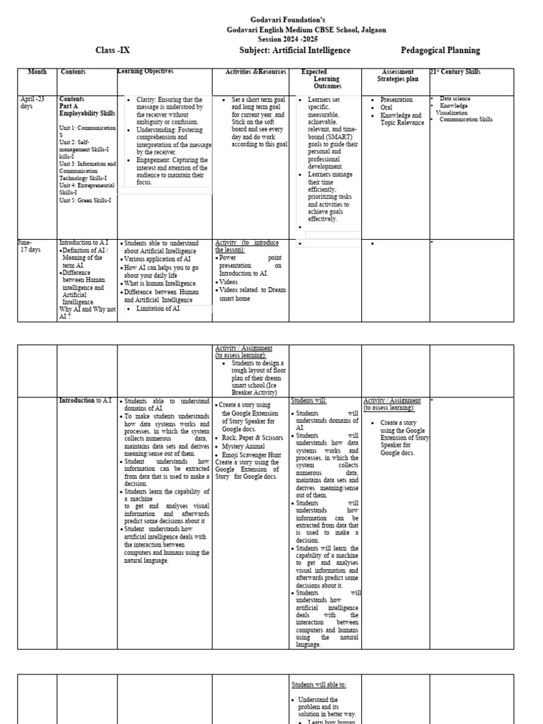 Artificial - Intelligence - IX Pedagogical Plan Update | PDF | Artificial Intelligence ...
