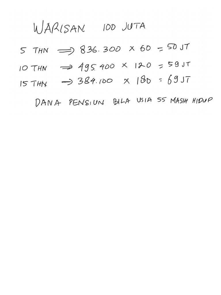 Warsaw 100 Juta | PDF