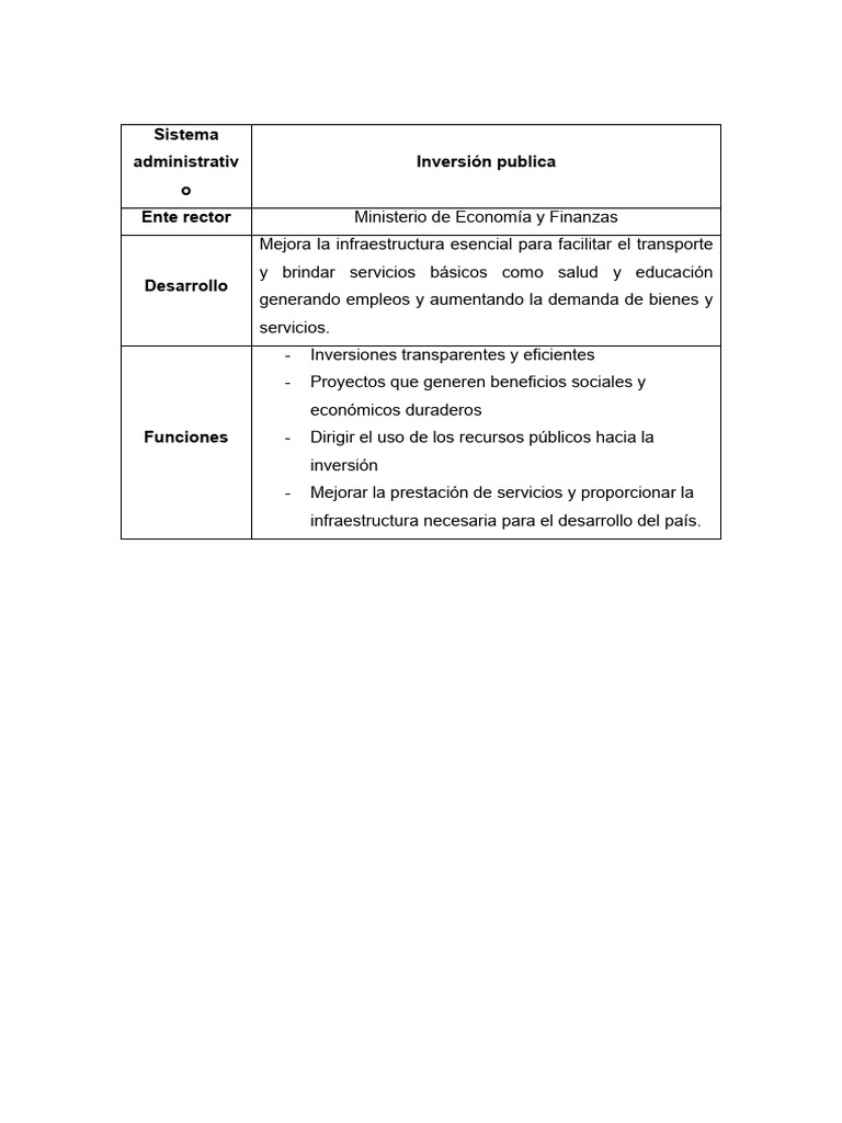 Inversión Publica | PDF