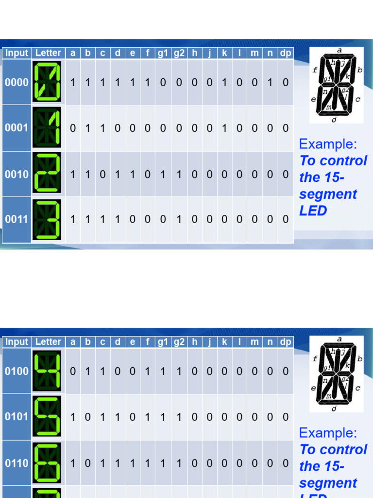 15-Segment LED Control Guide | PDF | Electrical Engineering | Computer ...