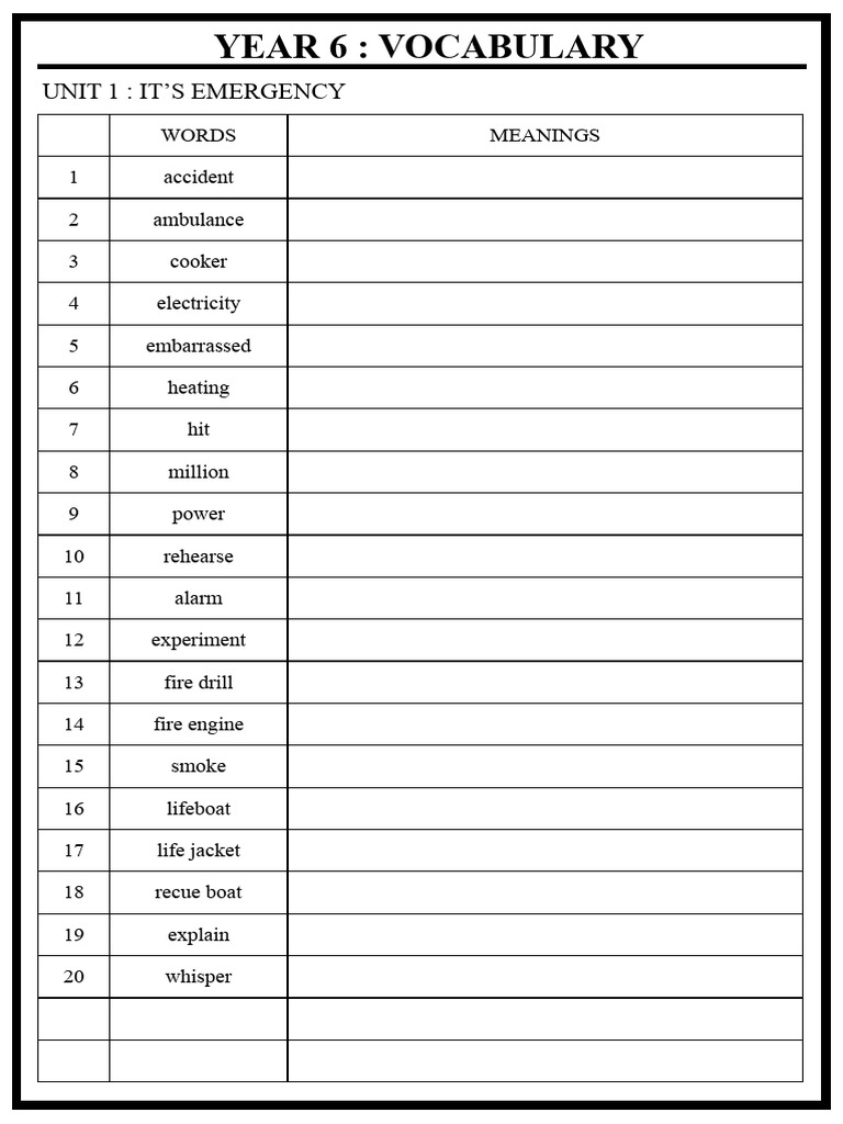 Vocab Unit 2 Y6 | PDF