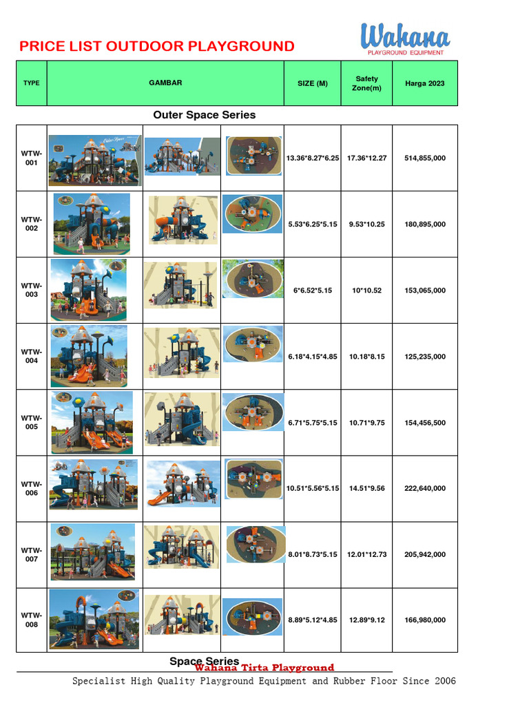 Katalog Children Playground April 2023 Update Pdf Playground Play