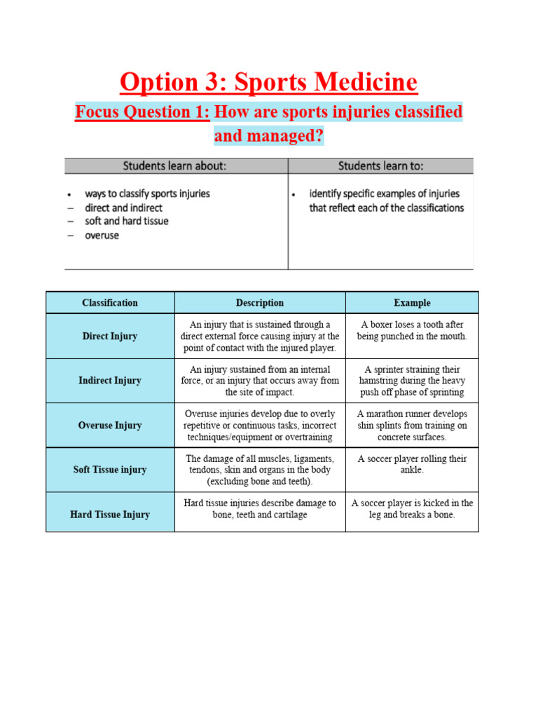 Option 3 - Sports Medicine | PDF | Osteoporosis | Asthma