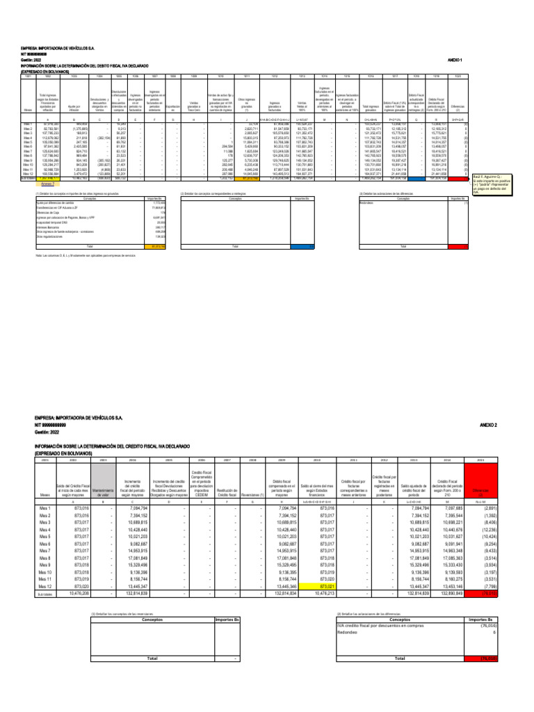 Anexos Tributarios - Material de Analisis | PDF | Salario | Gastos