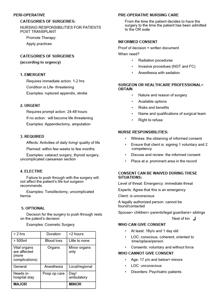 Peri Op | PDF | Surgery | Anesthesia