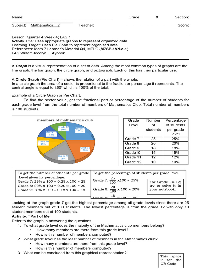 Math 7 Q4 W4 LAS 1 | PDF | Pie Chart | Mathematics