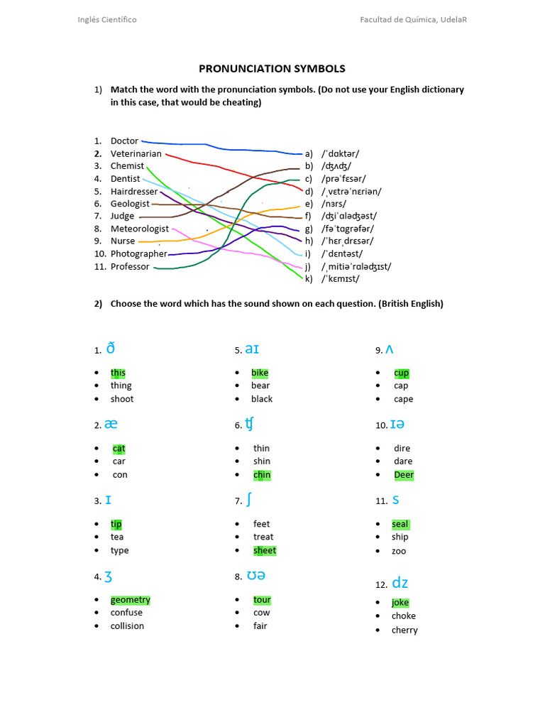 PRONUNCIATION SYMBOLS Activity | PDF | Lexical Semantics | Written ...