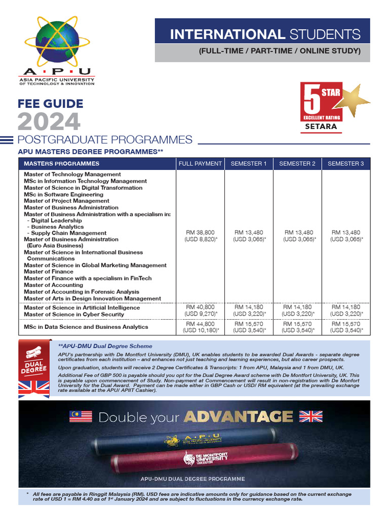 E2024jan Apu Fee Guide-Int PG | PDF | Doctor Of Philosophy | Travel Visa