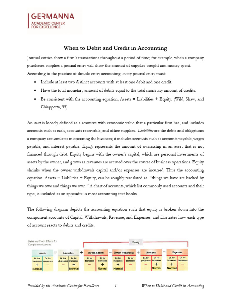 Debits-and-Credits-handouts | PDF | Debits And Credits | Equity (Finance)