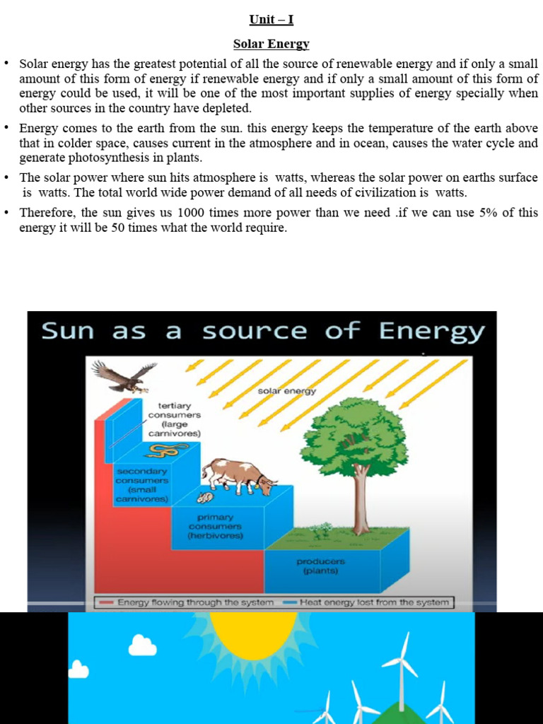 UNIT 1 Solar Energy | PDF | Solar Energy | Electromagnetic Radiation