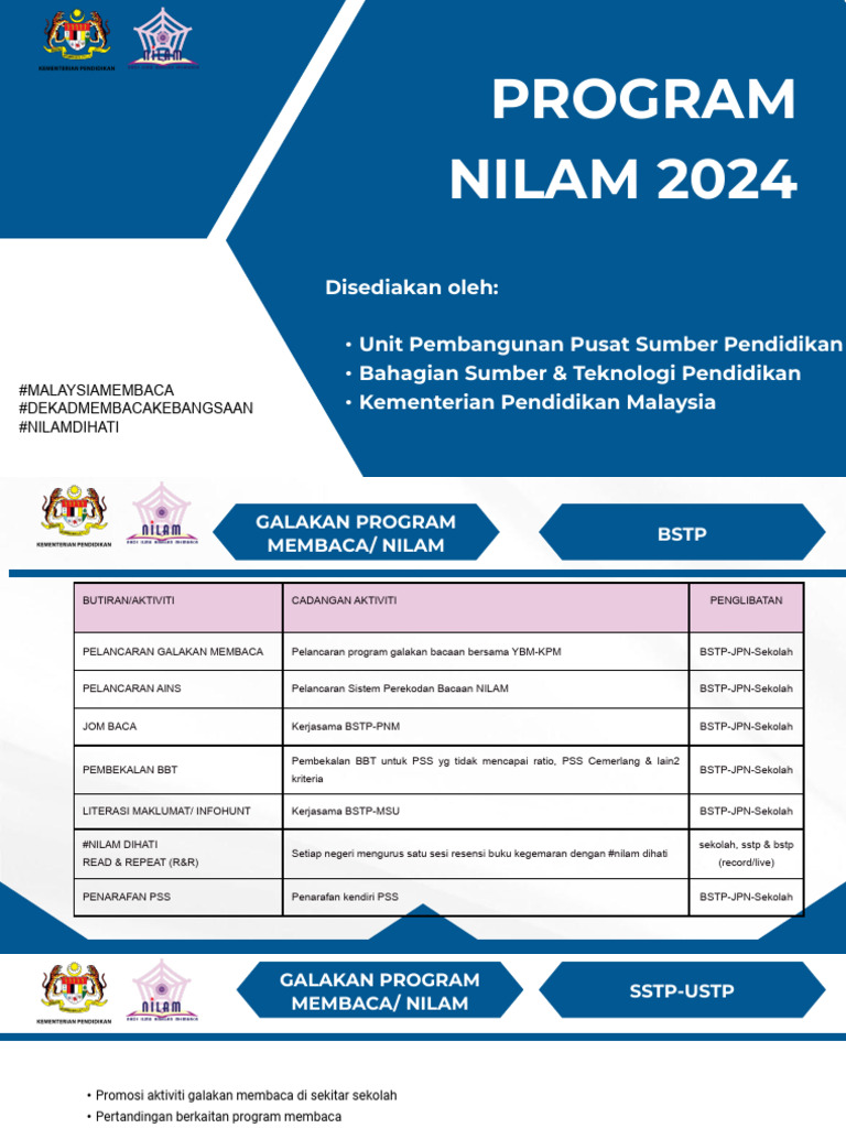 Program Nilam 2024 | PDF