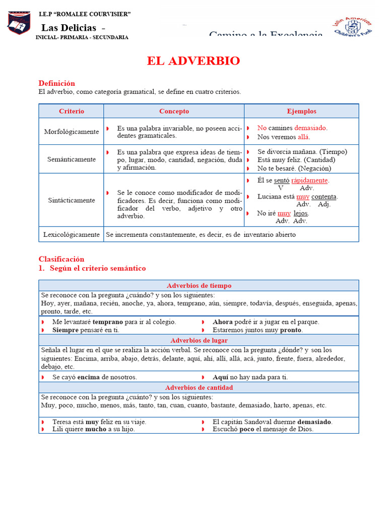 Definición-y-Clasificación-del-Adverbio-Para-Segundo-Grado-de ...